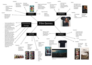 Film genre spiderdiagram | PPT