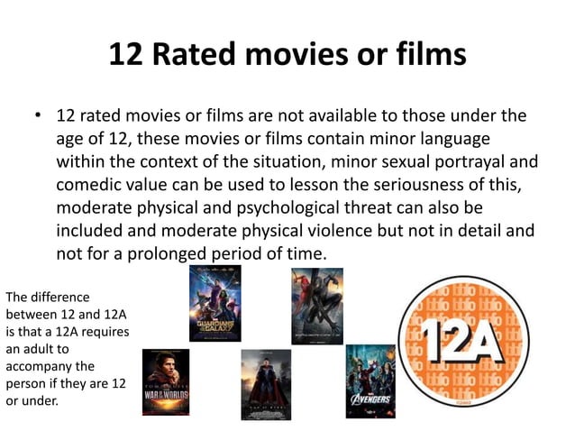 Film guidelines | PPT