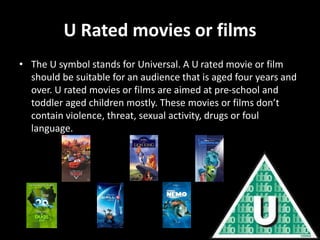 Film Guidelines | PPTX
