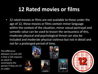 Film Guidelines | PPTX