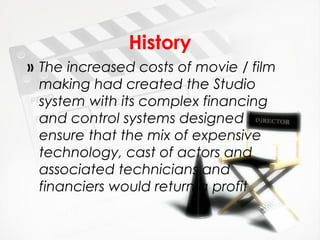 Timeline Of Movie Making