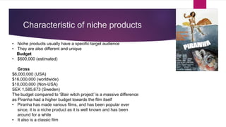 Film Industries | PPT