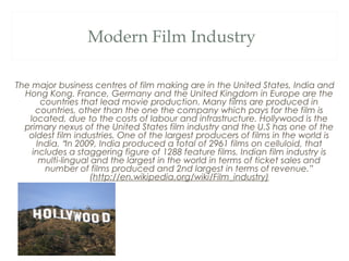 Film industry | PPT