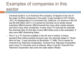 Film industry | PPTX
