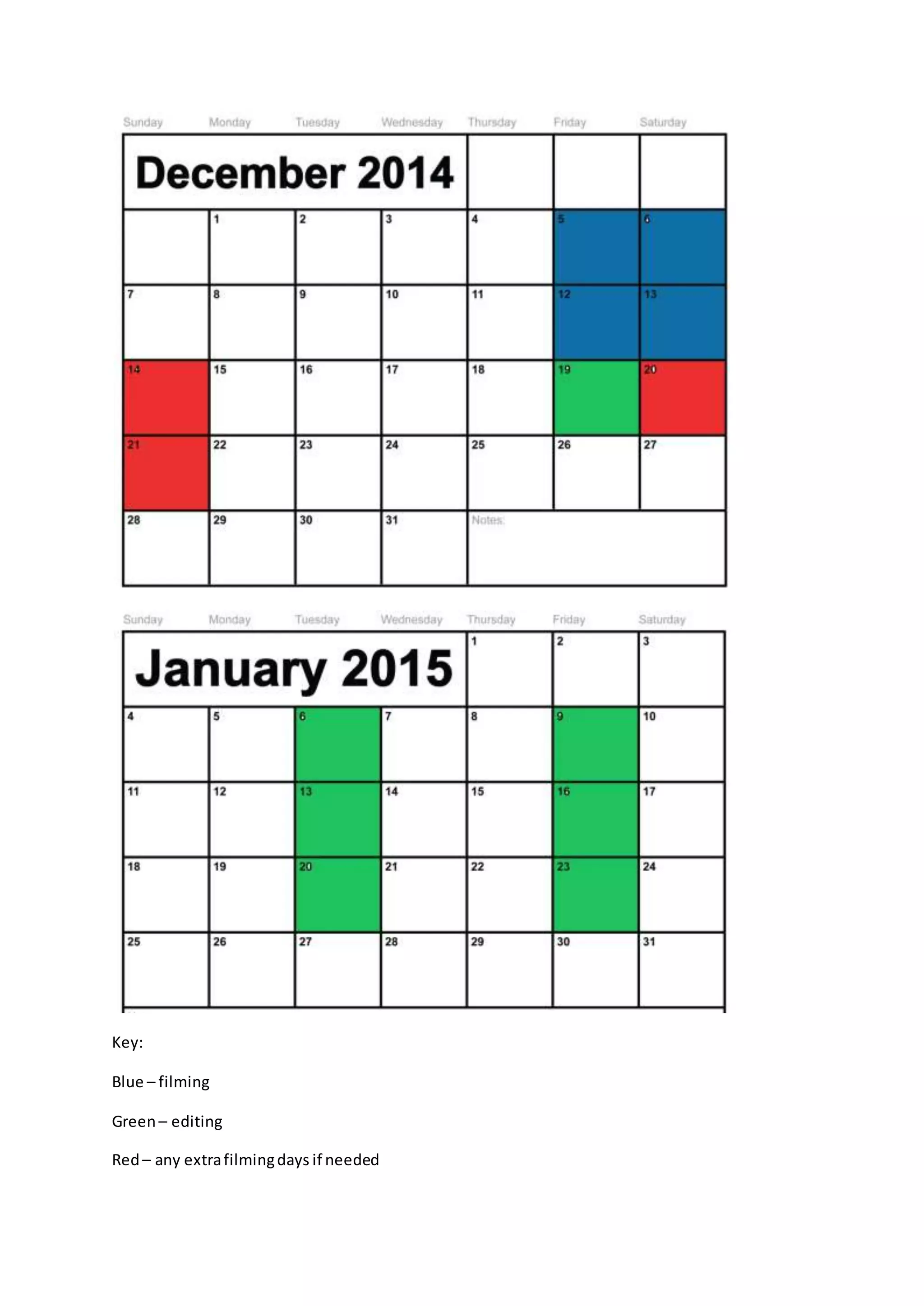 Filming and editing plan new | PDF