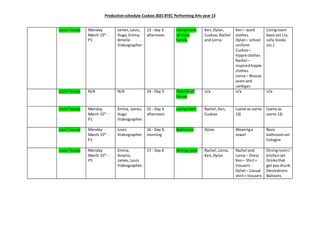 Filming dates and times | PPT