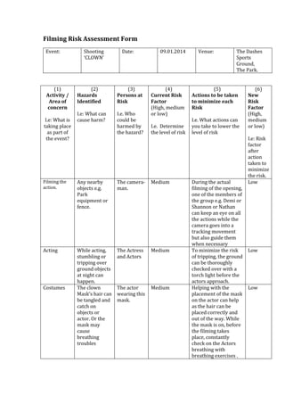 Filming risk assessment form | DOCX | Video Production | Content Production