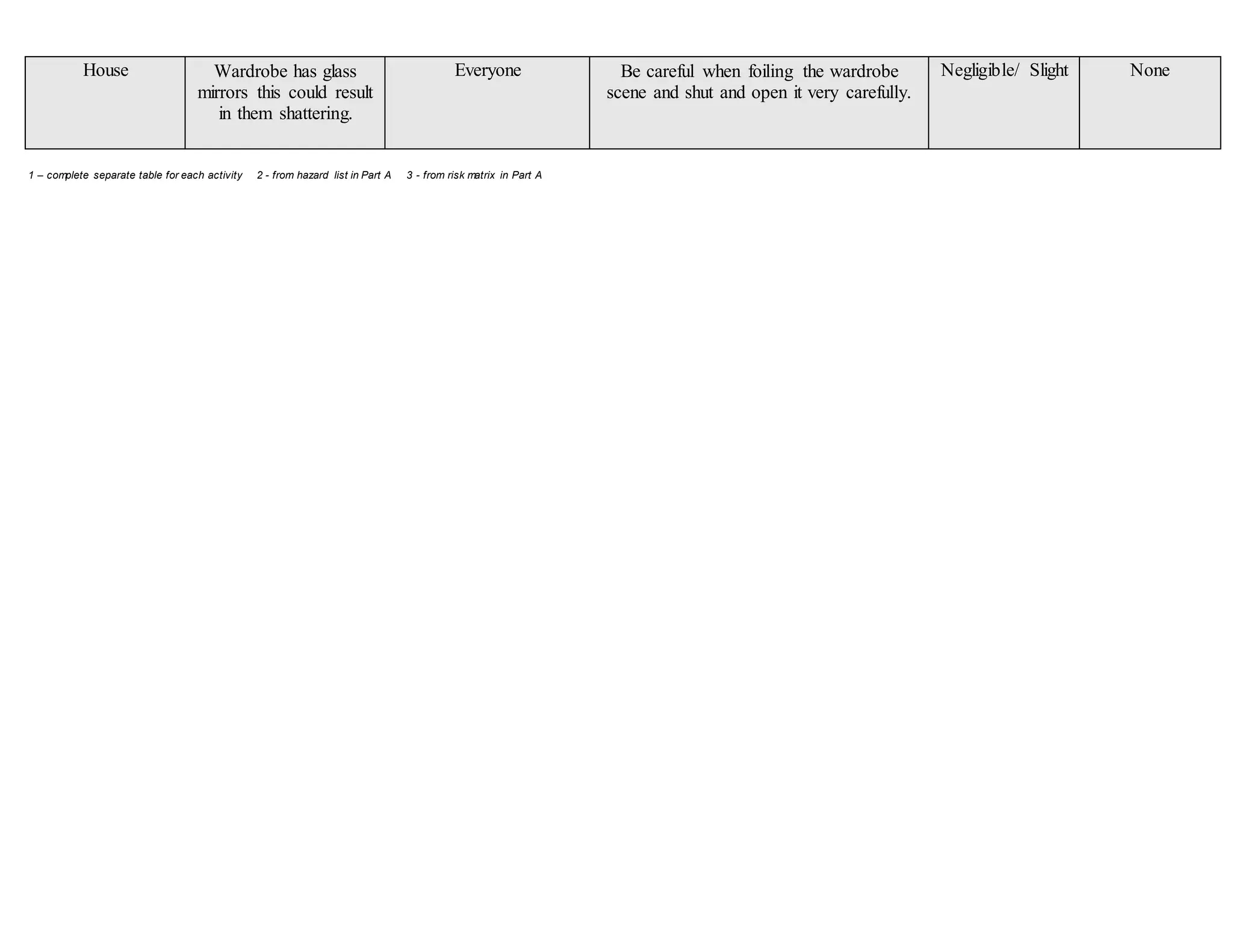 Filming sample risk_assessment | PPT