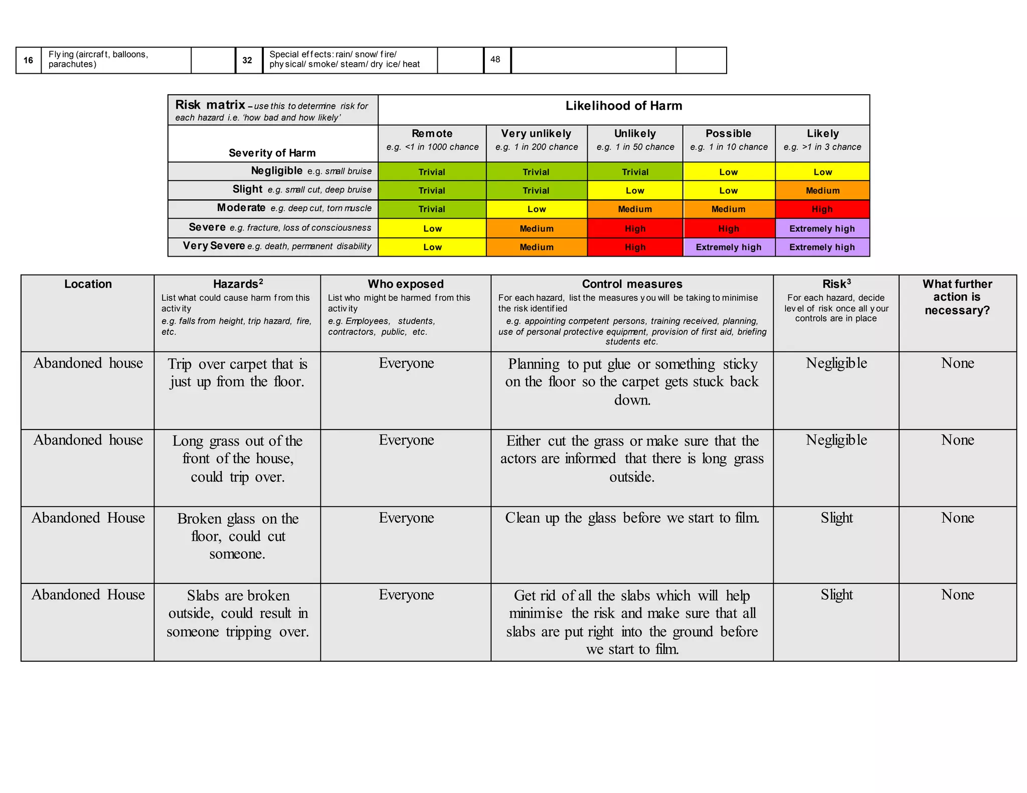 Filming sample risk_assessment | DOCX