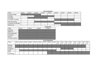 Filming schedule | PPT