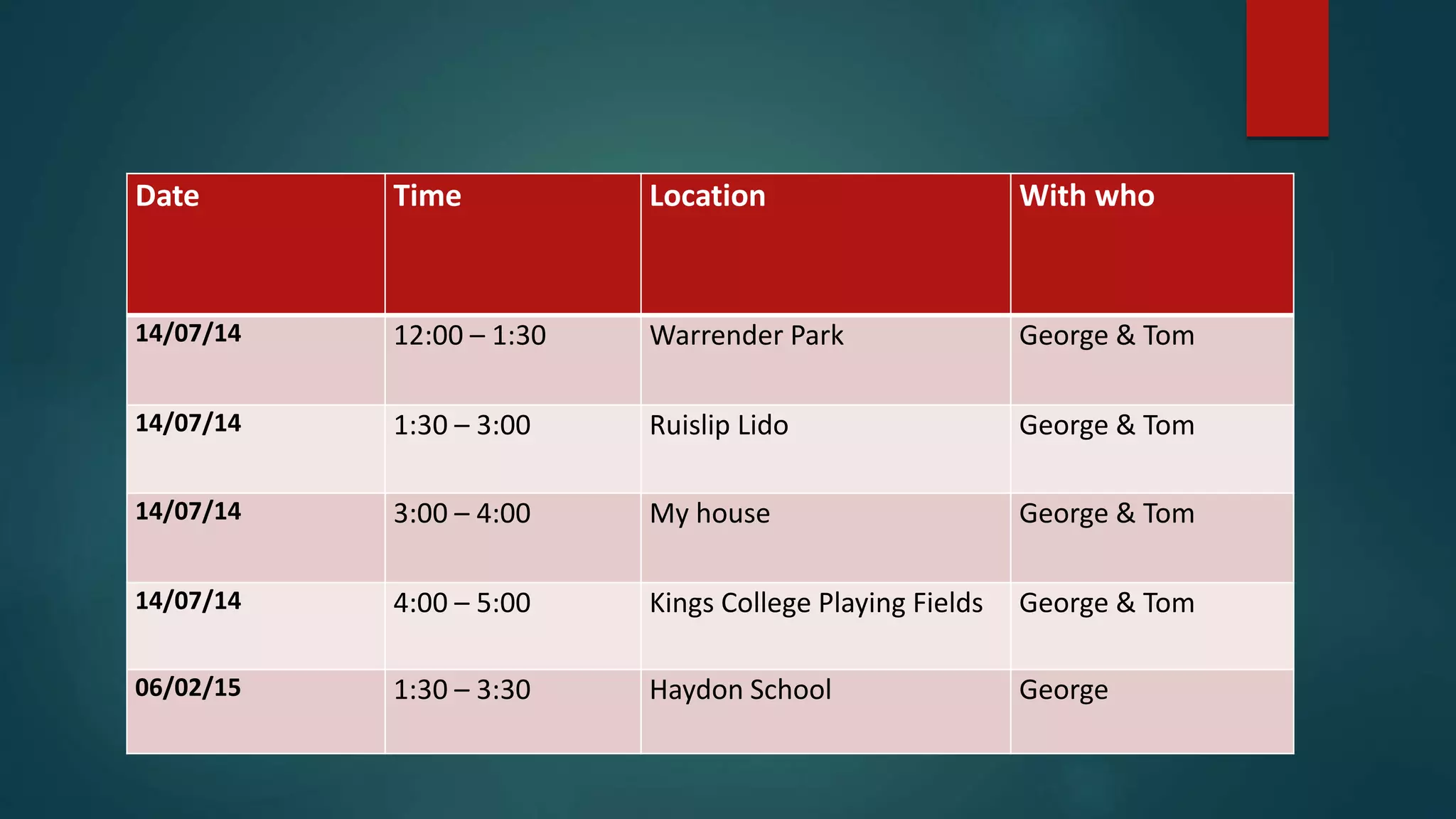 Filming schedule | PPTX