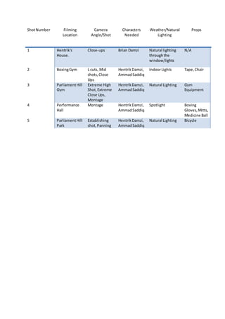 Filming schedule | DOCX