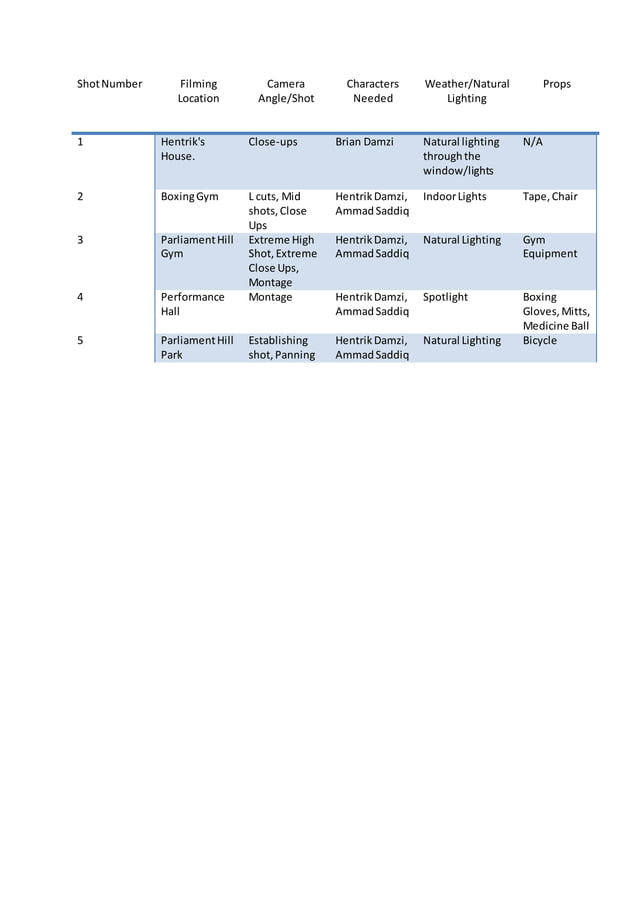 Filming schedule | PDF