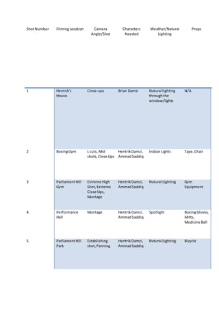 Filming schedule | DOCX