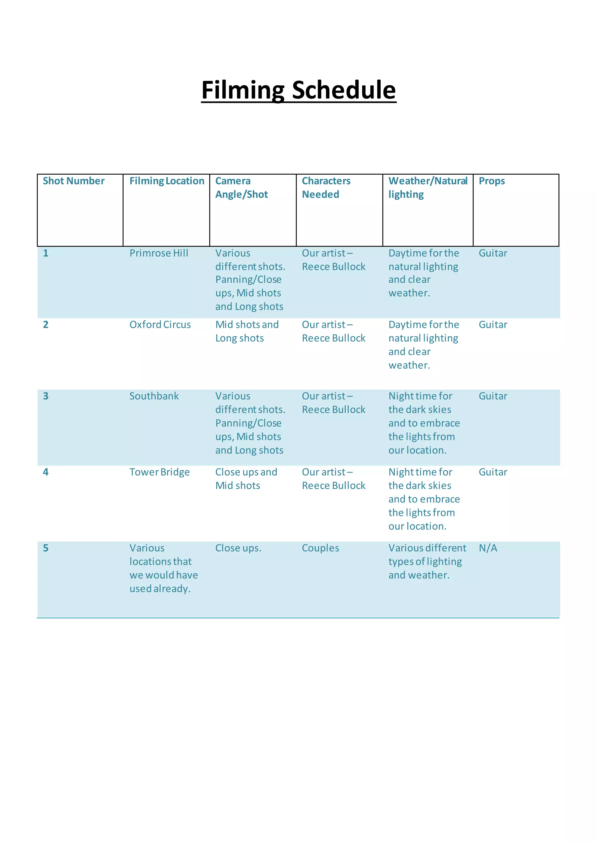 Filming schedule | PDF