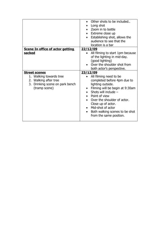 Filming Schedule & Editing Schedule 4 D Productions[1] | PDF