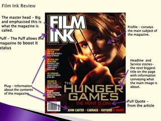 Film ink magazine analysis | PPT