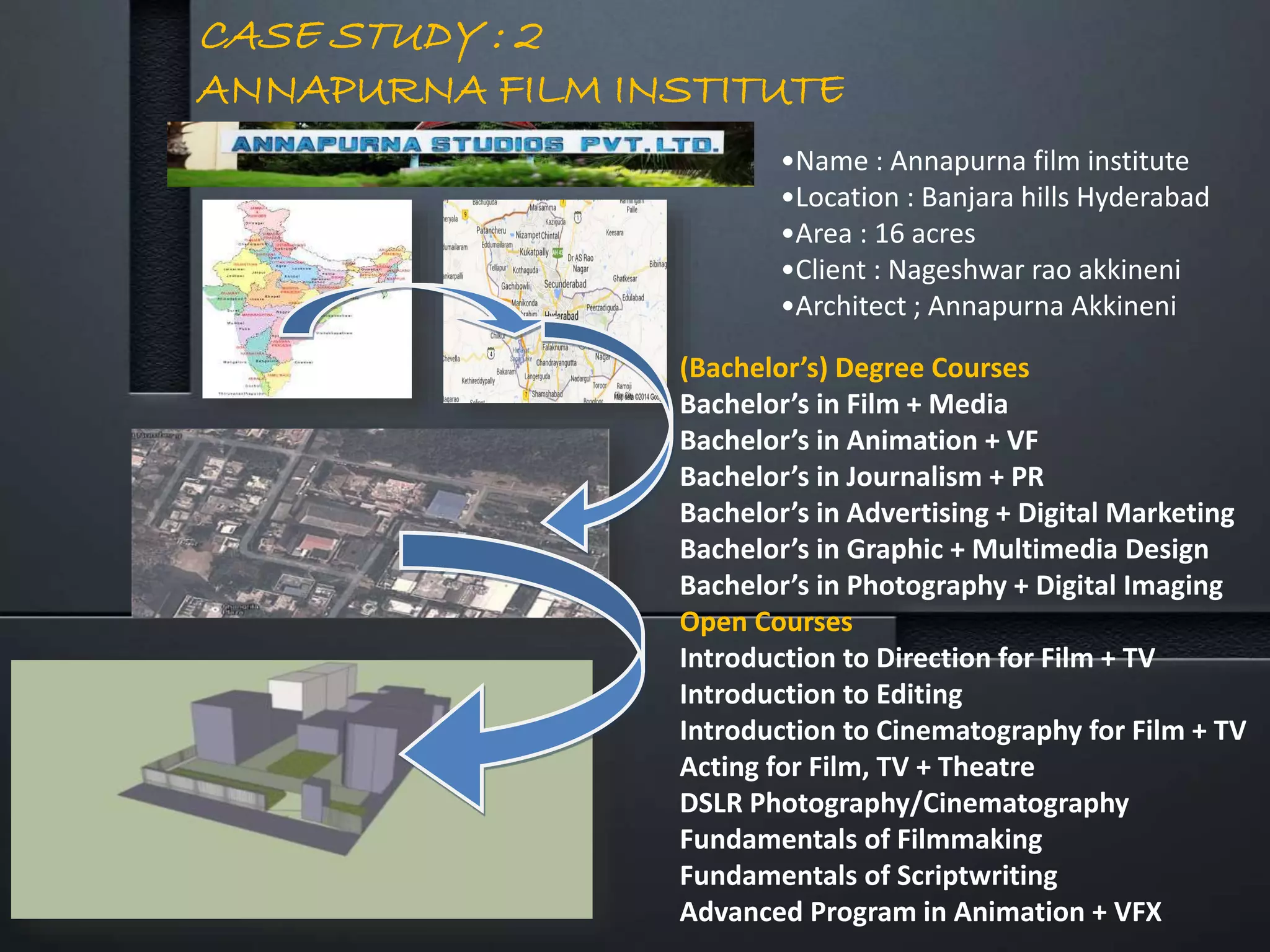 Film institute and film studious | PPTX