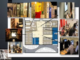 Film institute and film studious | PPTX
