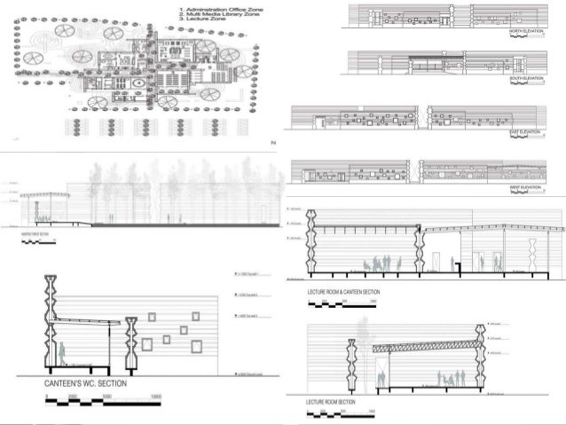 Film institute and film studious