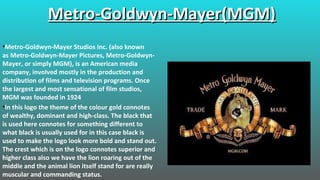 Film institutions | ODP