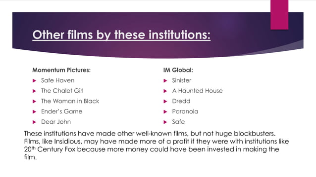 Film institutions | PPT