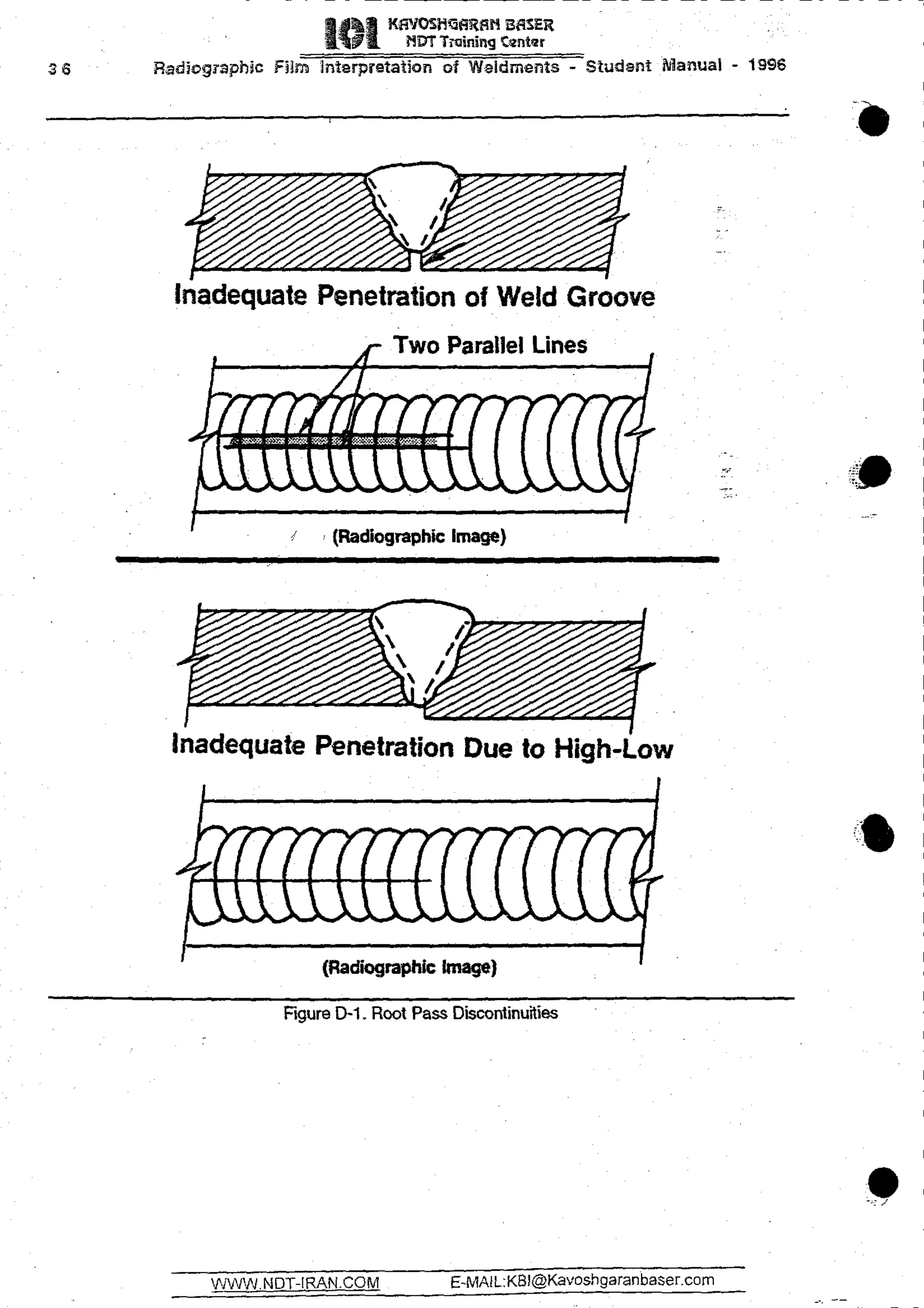 Film interpretation | PDF