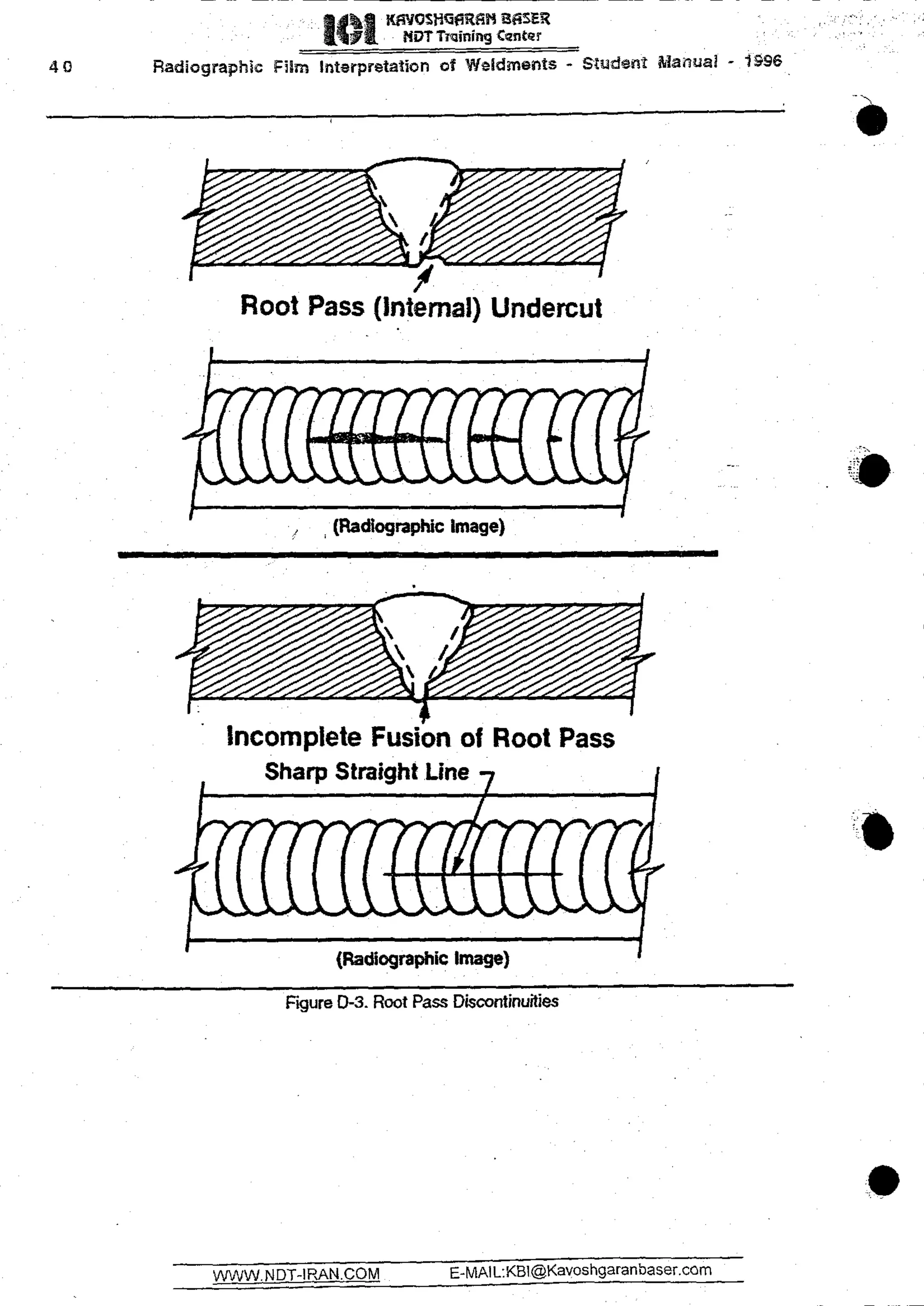 Film interpretation | PDF