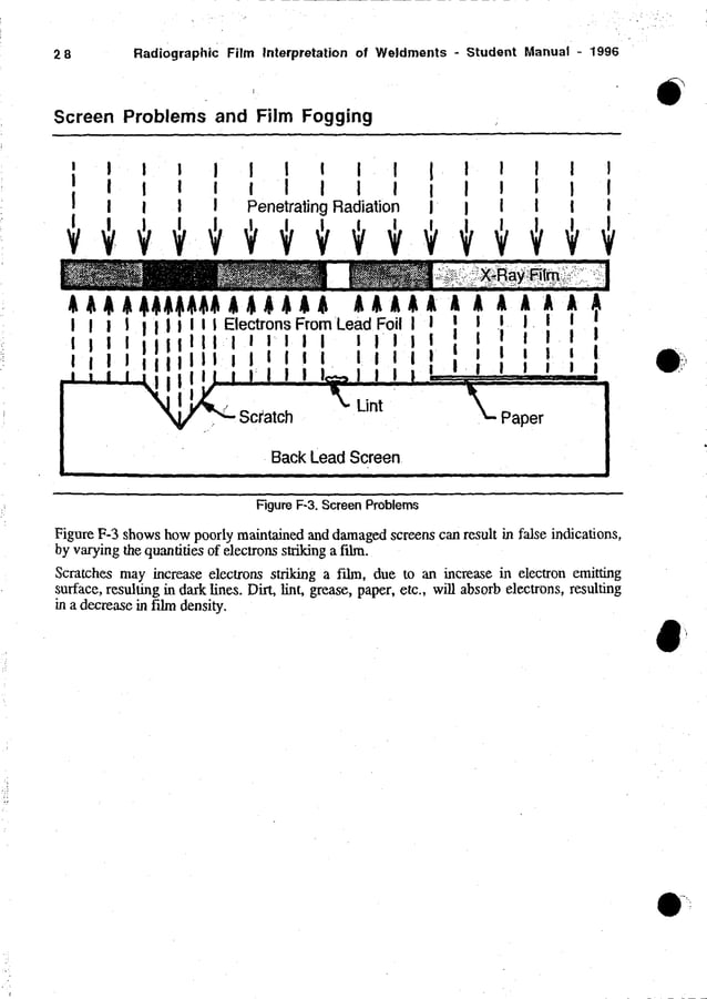 Film interpretation | PDF