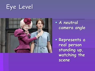Film language - Camera shots & angles PP.pptx