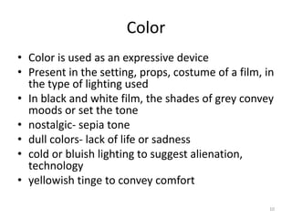 Film Language_KSB.pptx