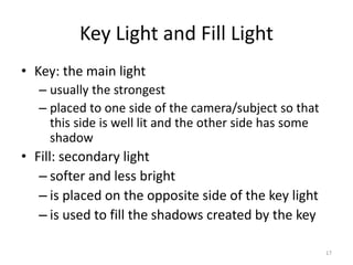 Film Language_KSB.pptx