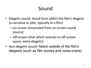 Film Language_KSB.pptx