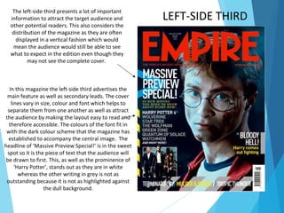 Magazine Analysis | PPT