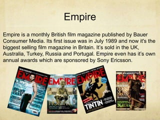 Film magazine | PPT