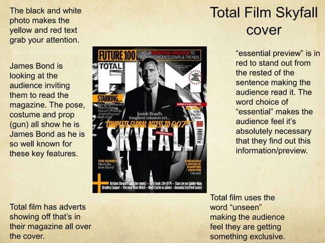 Film magazine | PPT