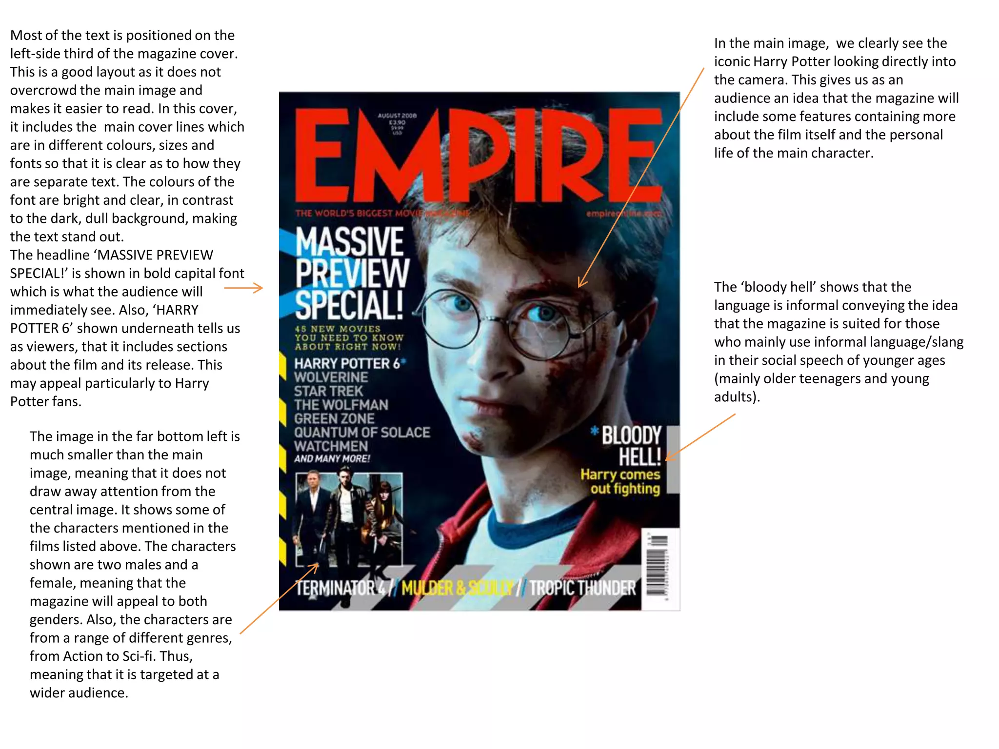 Film Magazine Cover Analysis | PPTX