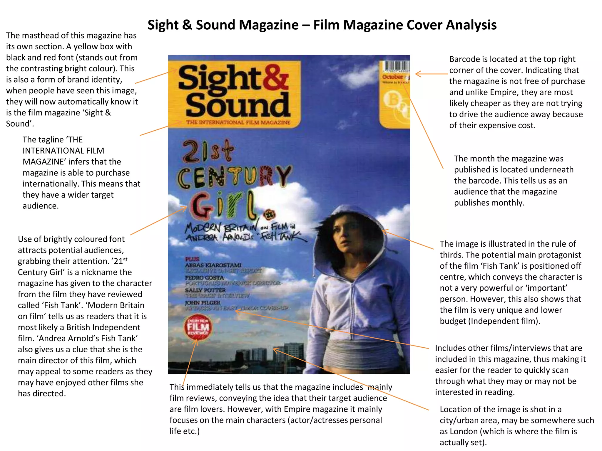 Film Magazine Cover Analysis | PPTX