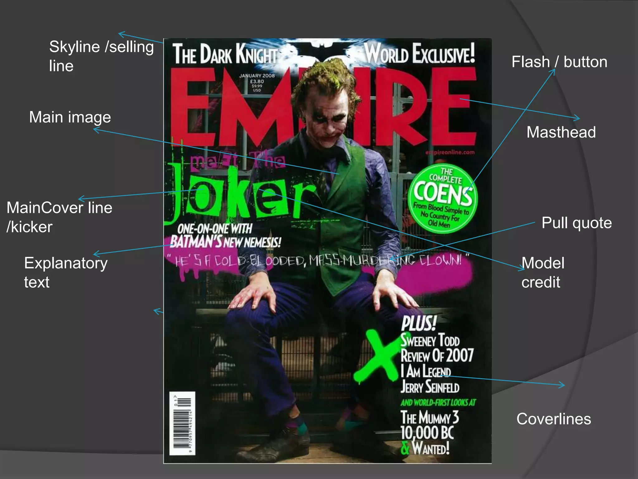 Film magazine covers | PPT