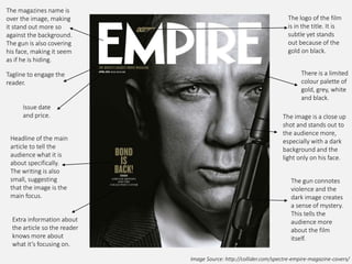 Film Magazine Covers Analysis | PPT