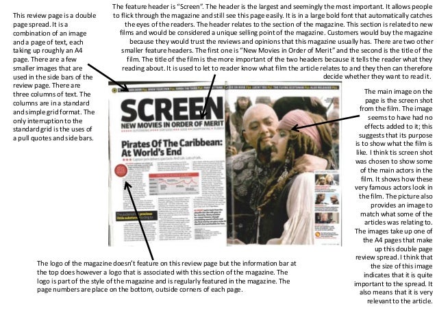 Film magazine double page spread research
