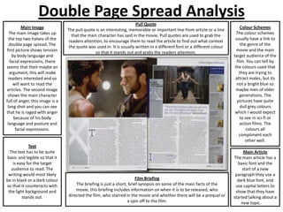 Film magazine planning powerpoint | PPTX