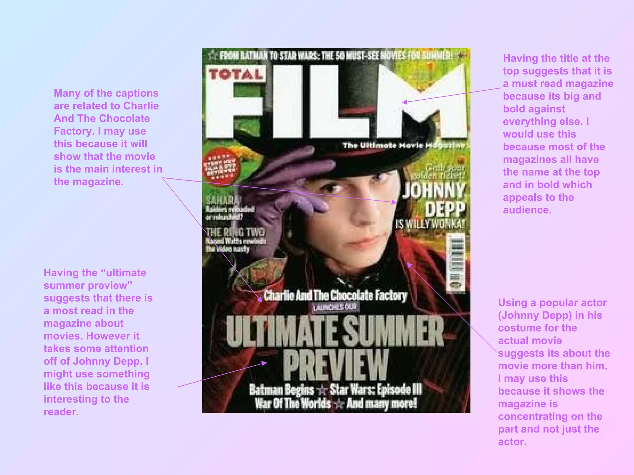 Film magazines | PPT