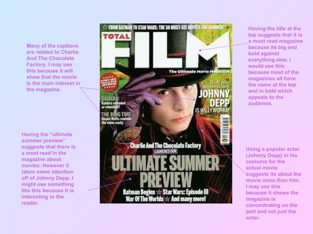 Film magazines | PPT