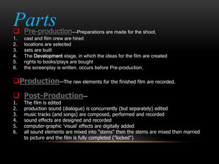 Film making | PPT