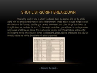 Film Making | PDF