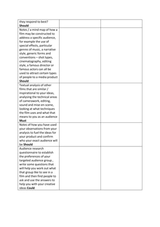 Filmmaking assessment feedback | DOCX | Video Production | Content ...