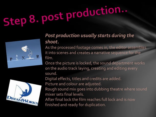 Film making powerpoint | PPTX