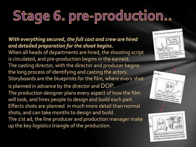 Film making powerpoint | PPTX