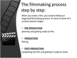 "The Magic of Film: Techniques and Trends | PPTX